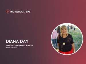 Fashion for Freedom: Sean Rayland’s Journey with Red Rebel Armour ...